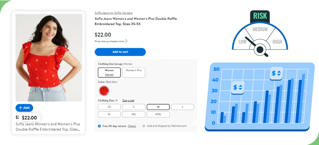 How Does E-commerce Price Scraping Enhance Pricing Strategy Optimization? — Teletype