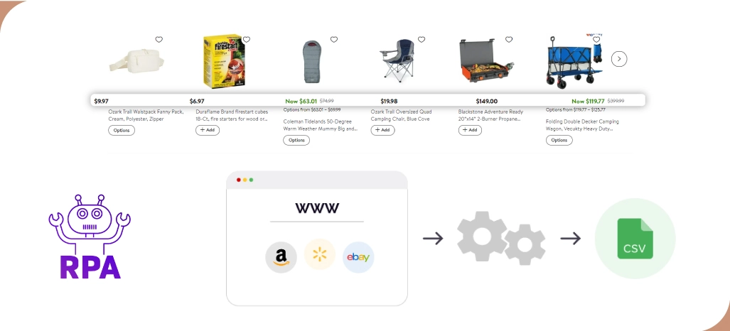 Price Scraping for Better Competitor Analysis Results