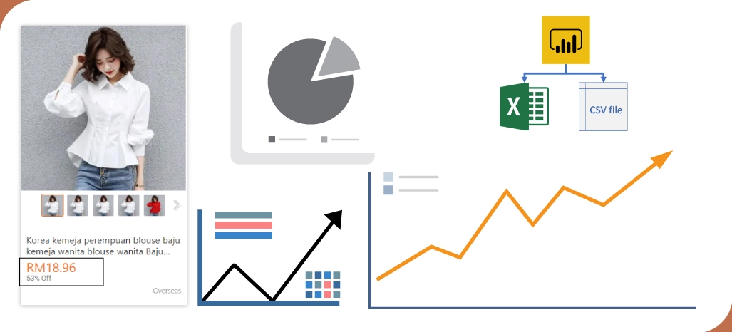 Build Lazada Price Tracker Tool Using Web Scraping Methods