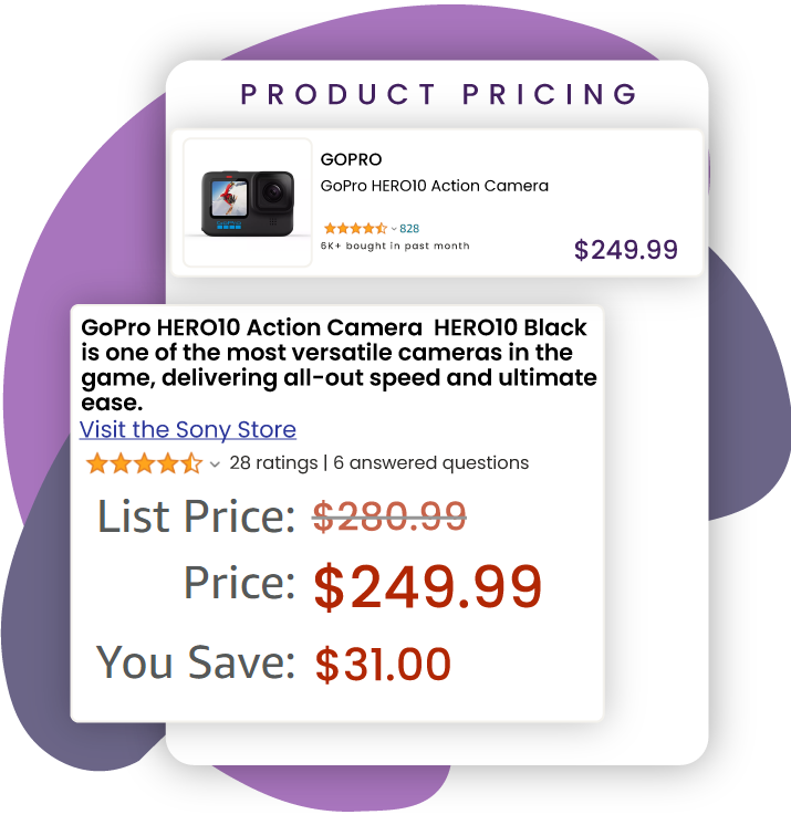 Target Data Scraping | Scrape Target Data