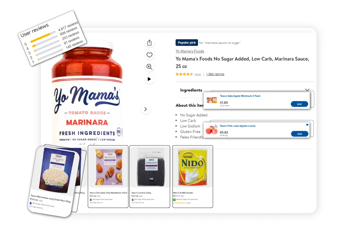 Tesco Grocery Delivery Data Scraping - Scrape Tesco Grocery Data